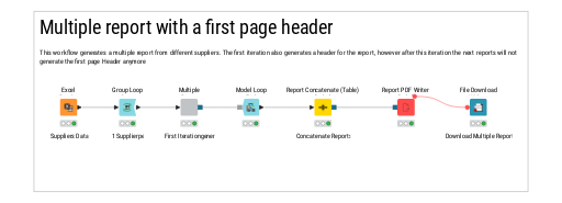 Multiple Reports with a first page Header — NodePit